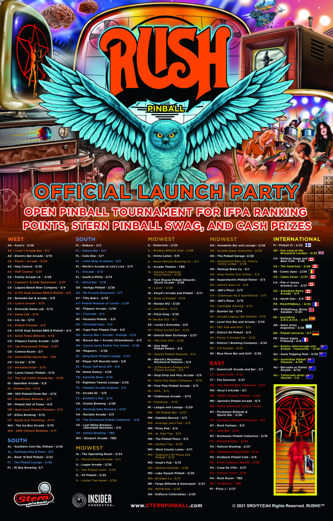 STERN OF THE UNION ADDRESS – MARCH 2022 - Stern Pinball