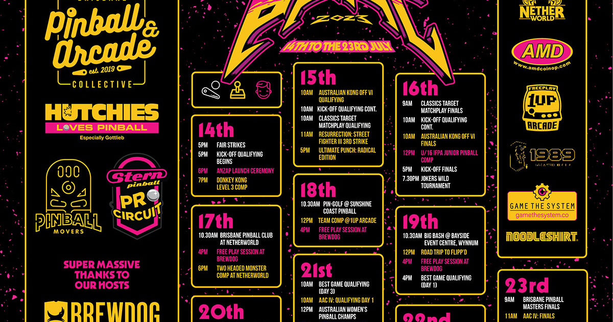 Brisbane Pinball Masters - Stern Pinball