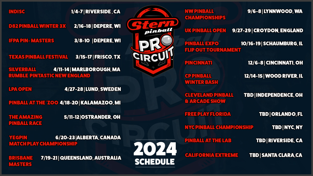 Stern Pro Circuit - Stern Pinball