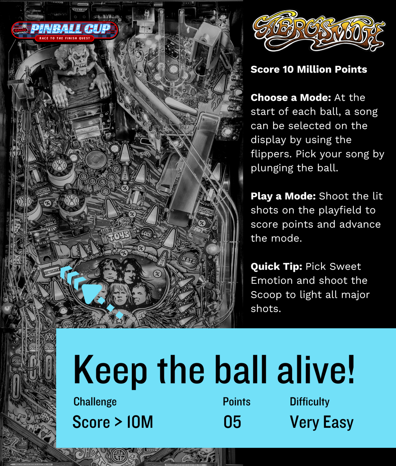 Aerosmith Race 5 - Stern Pinball