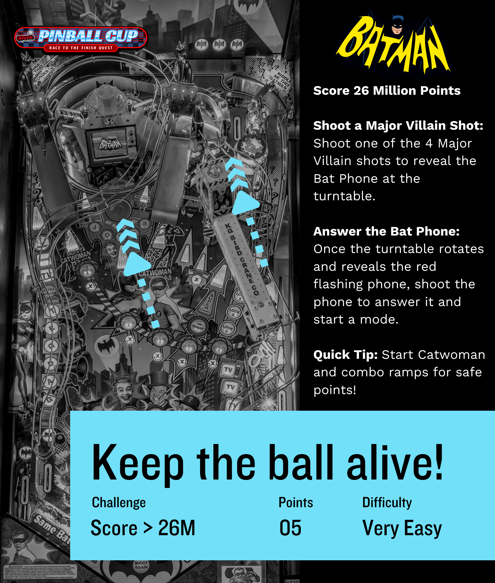 Batman Race 4 - Stern Pinball