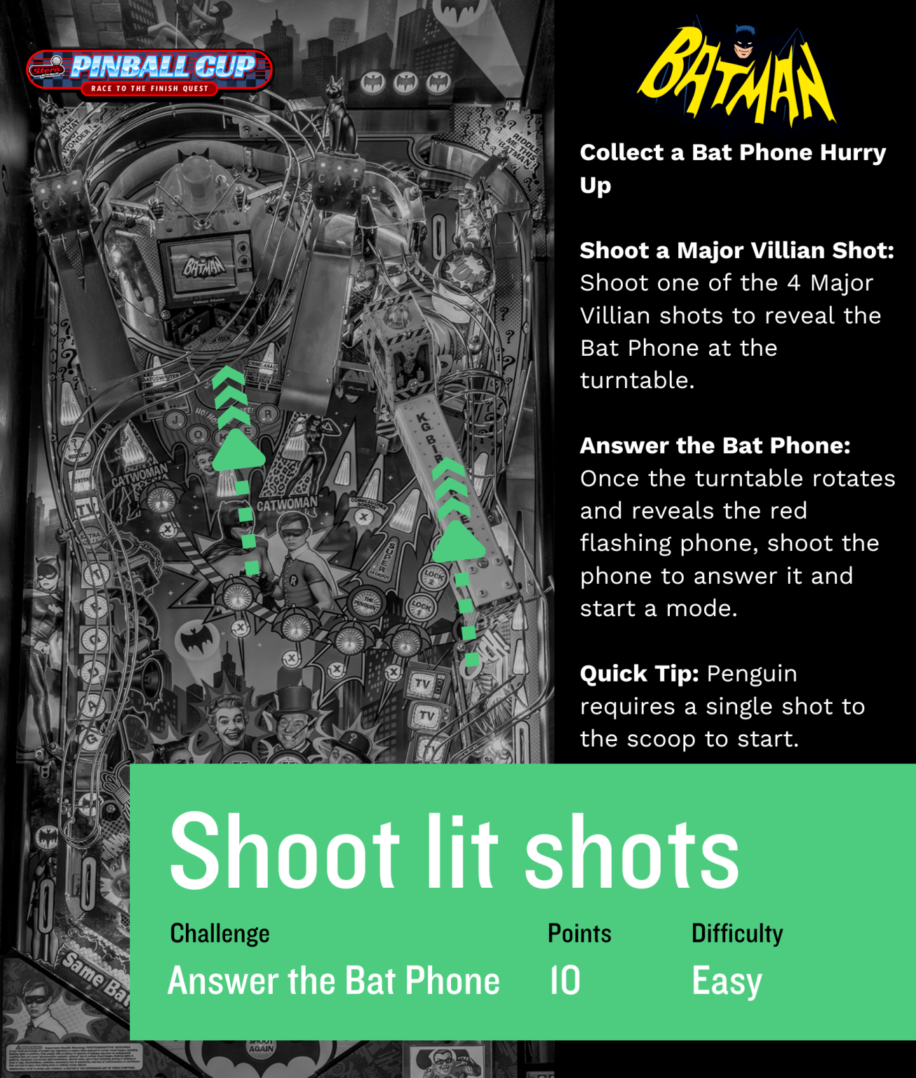 Batman Race 5 - Stern Pinball