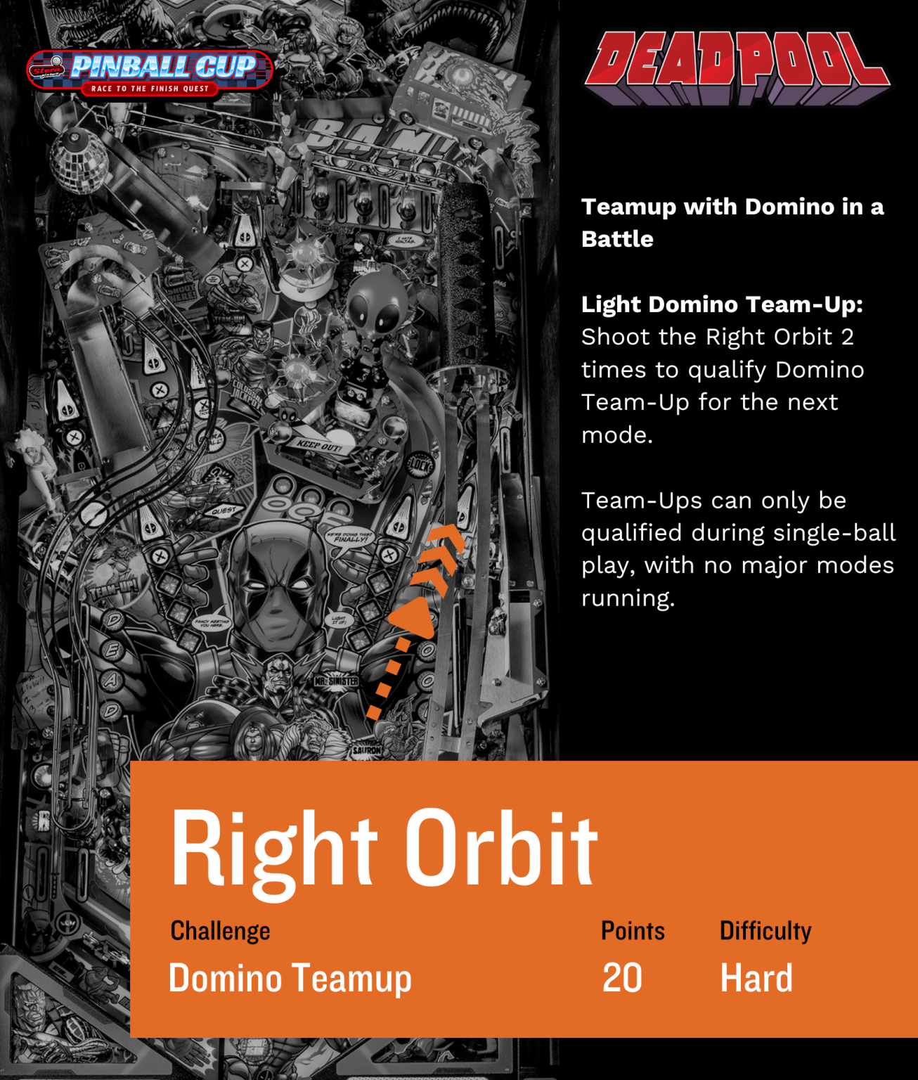 Deadpool Race 4 - Stern Pinball