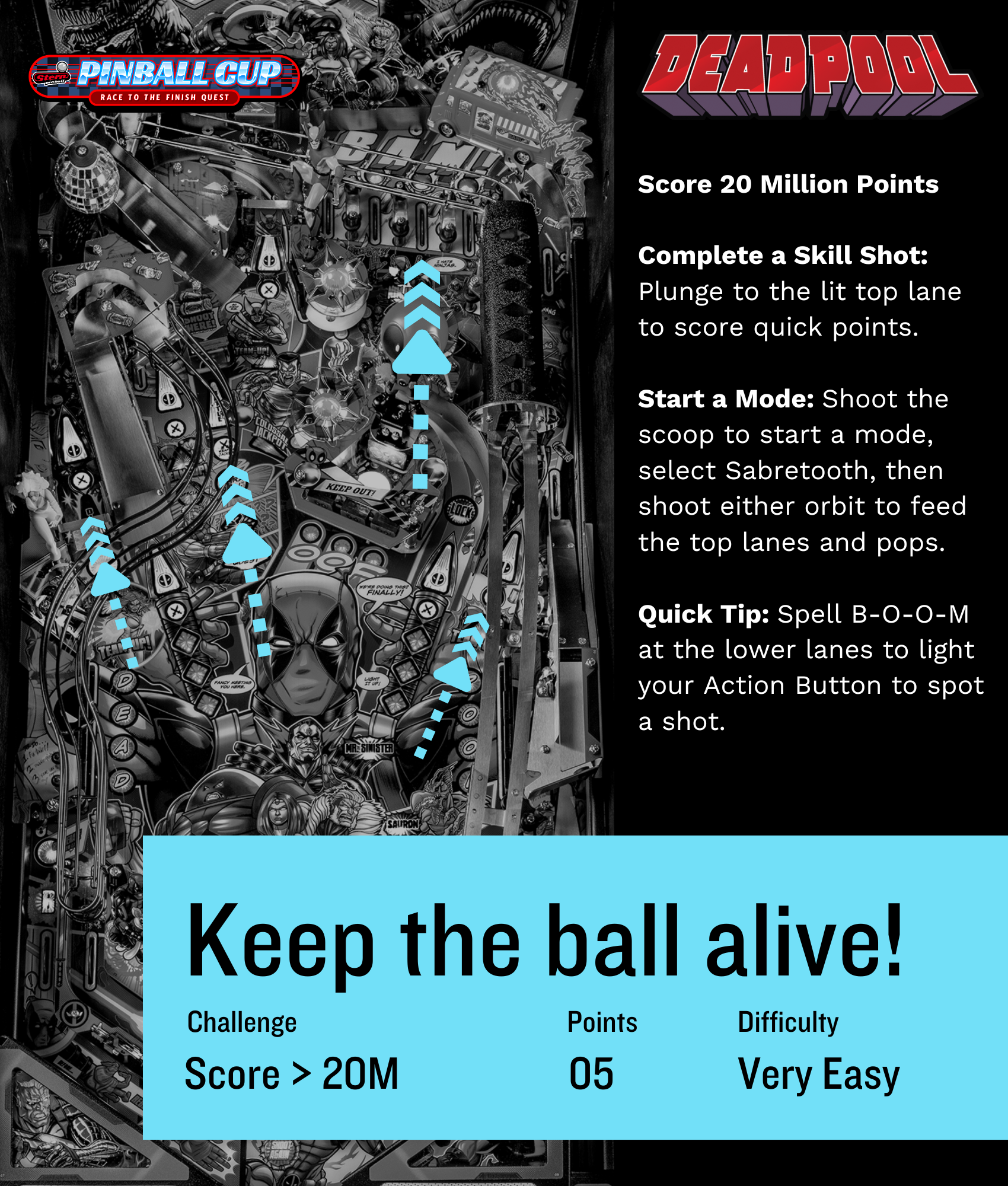 Deadpool Race 5 - Stern Pinball