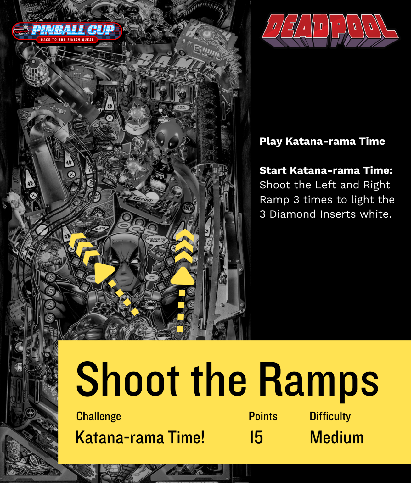 Deadpool Race 5 - Stern Pinball