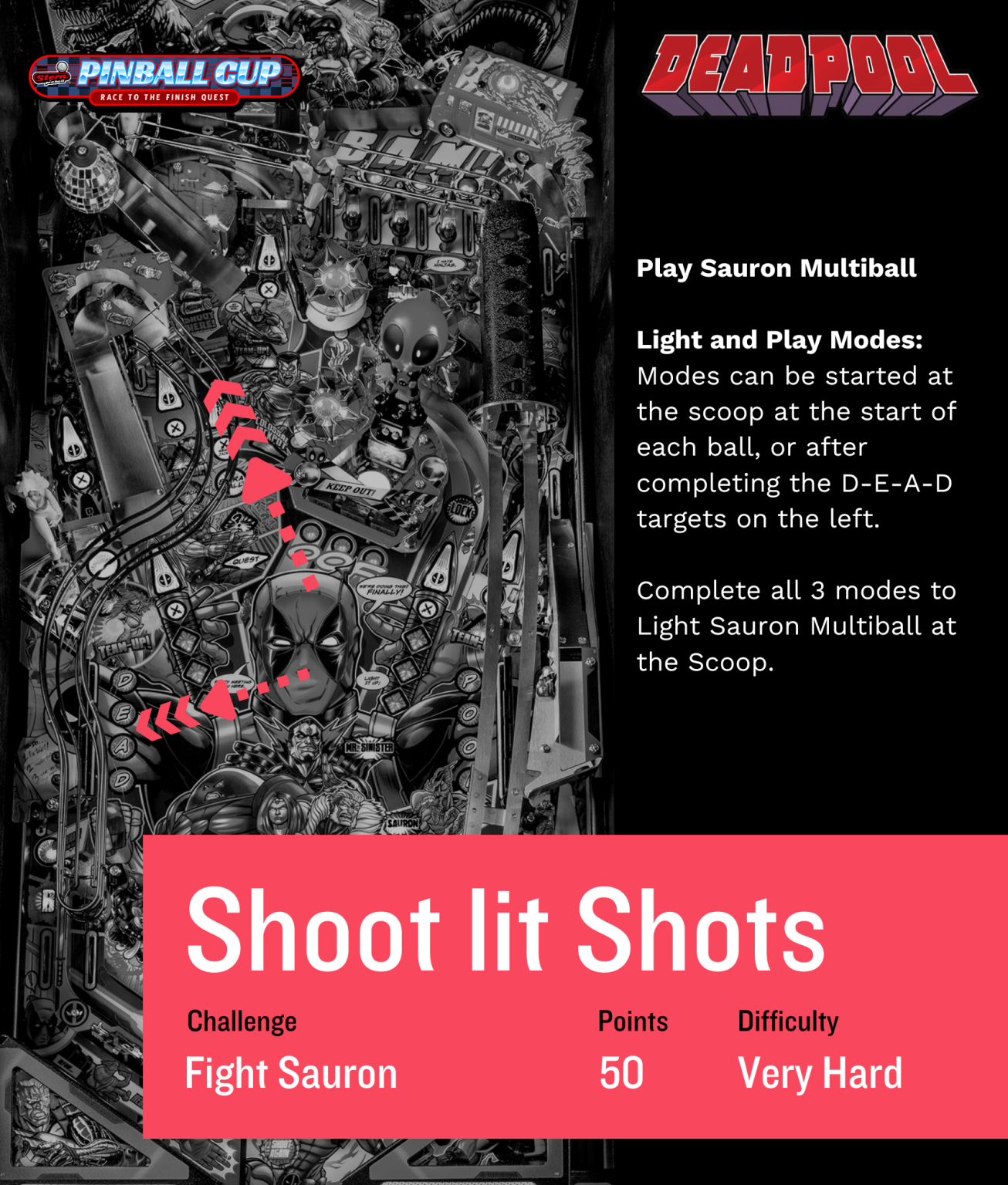 Deadpool Race 5 - Stern Pinball