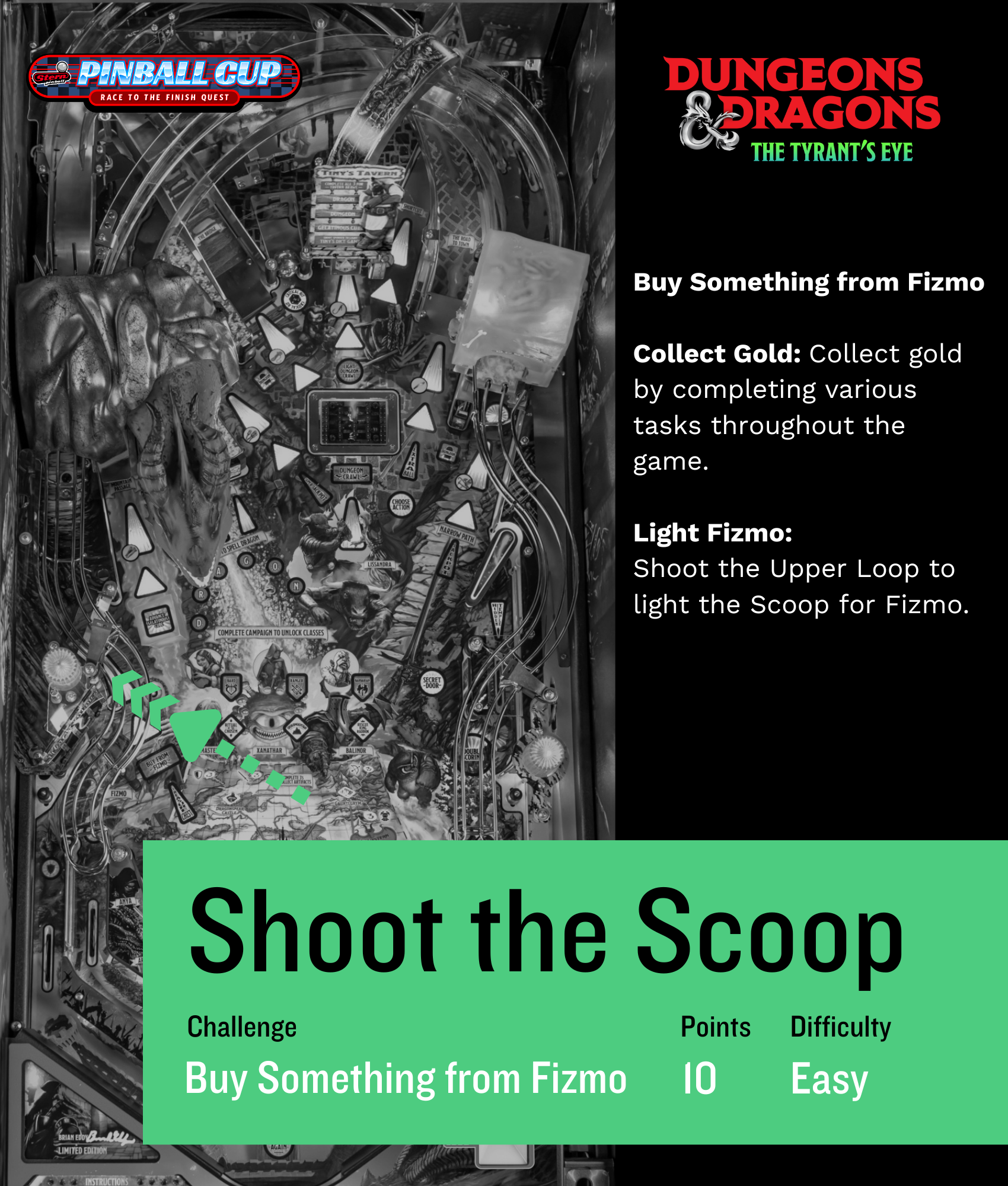 Dungeons & Dragons Race 5 - Stern Pinball