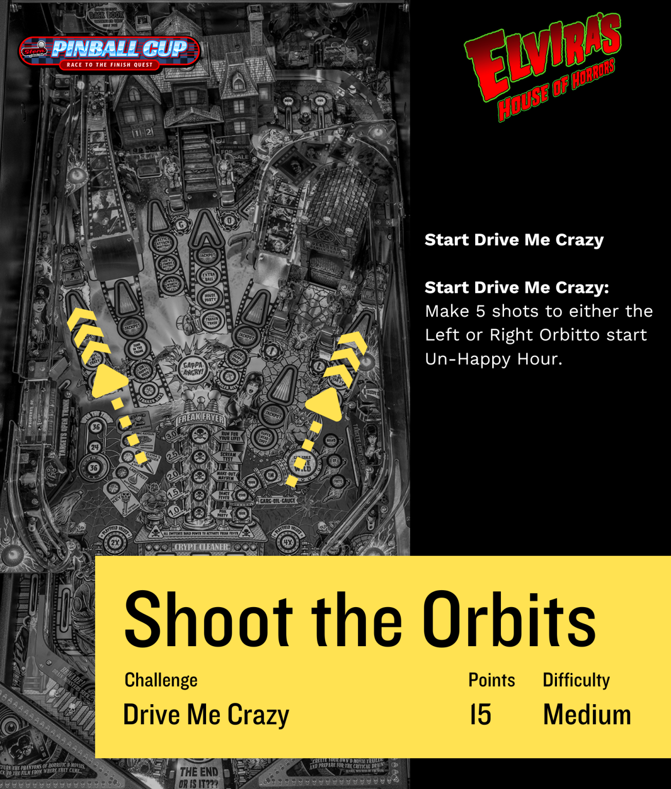 Elvira Race 5 - Stern Pinball