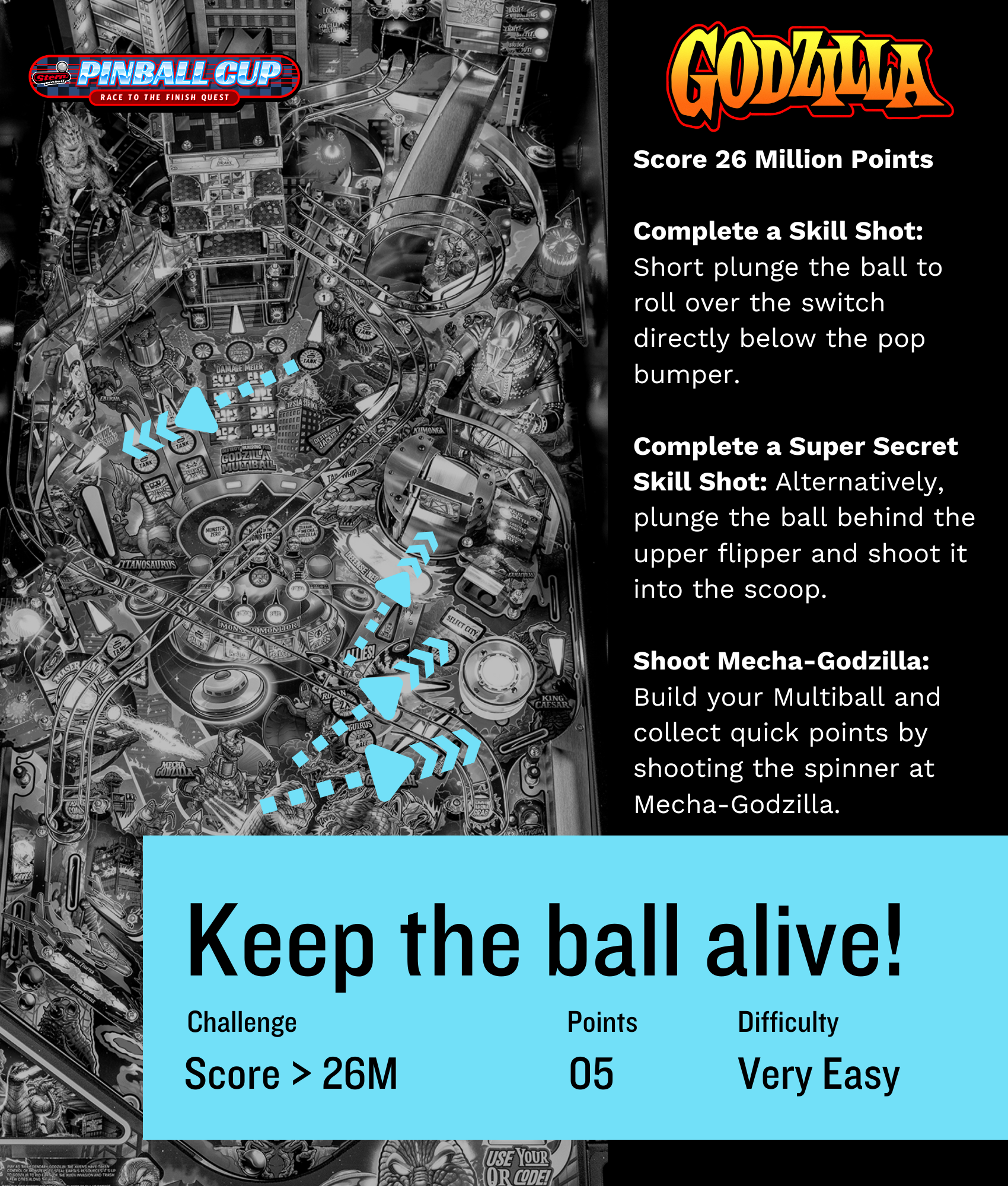 Godzilla Race 4 - Stern Pinball