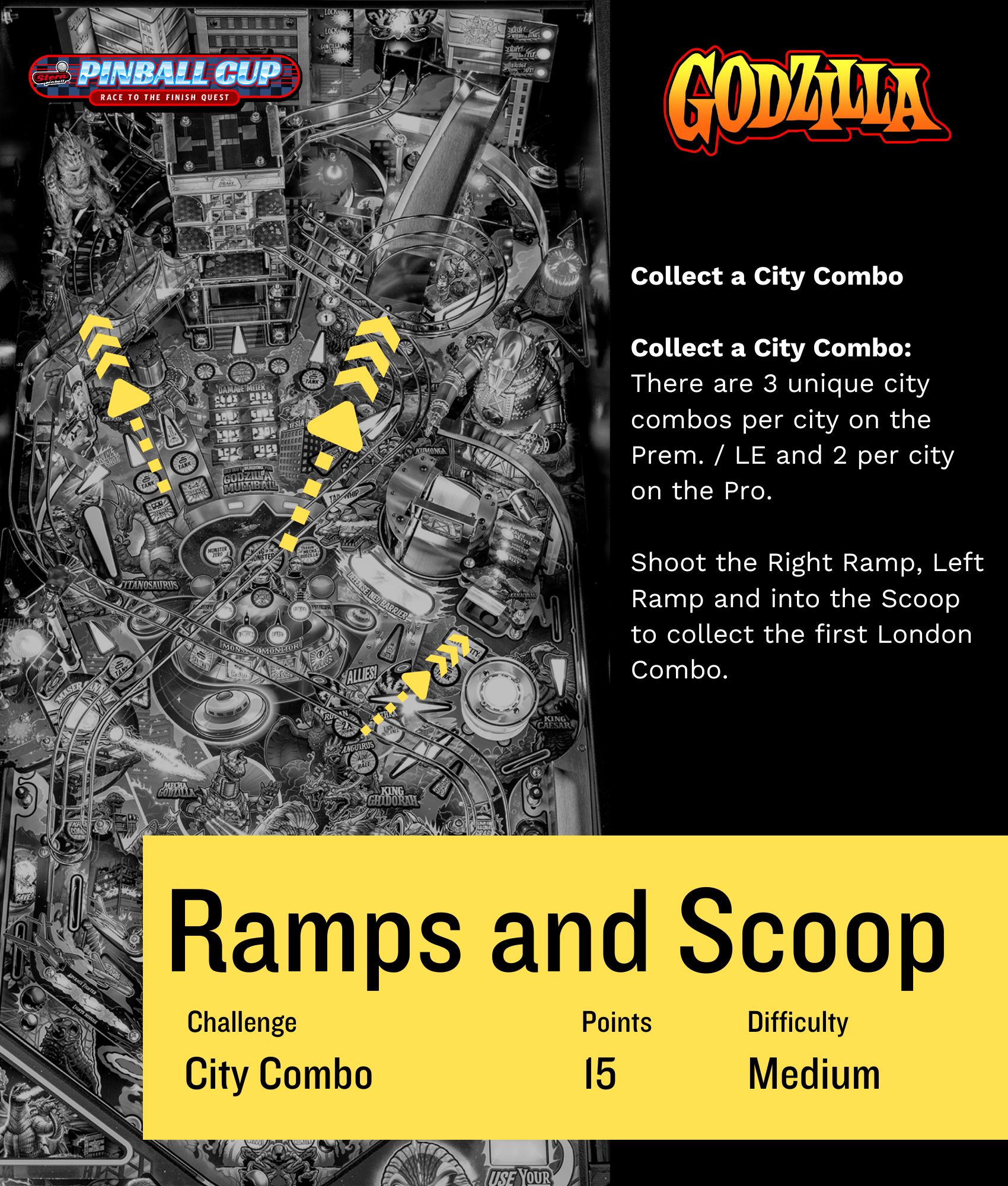 Godzilla Race 5 - Stern Pinball