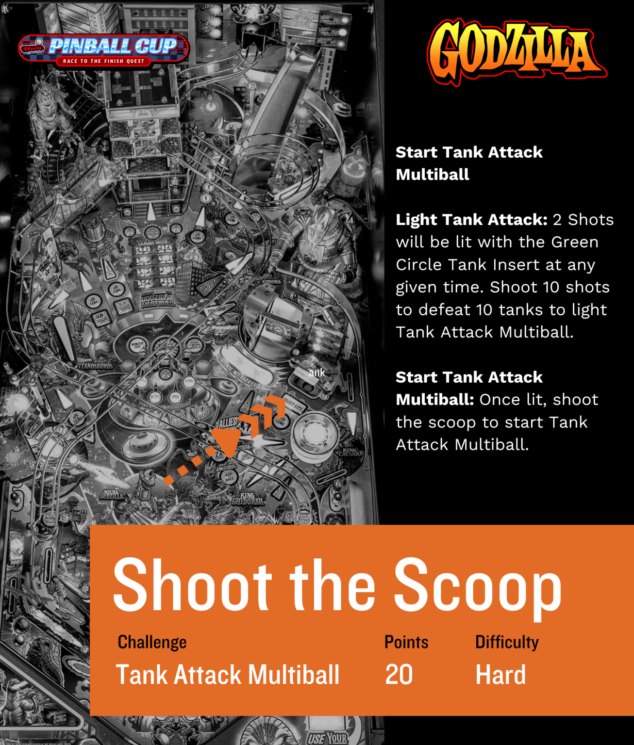 Godzilla Race 5 - Stern Pinball