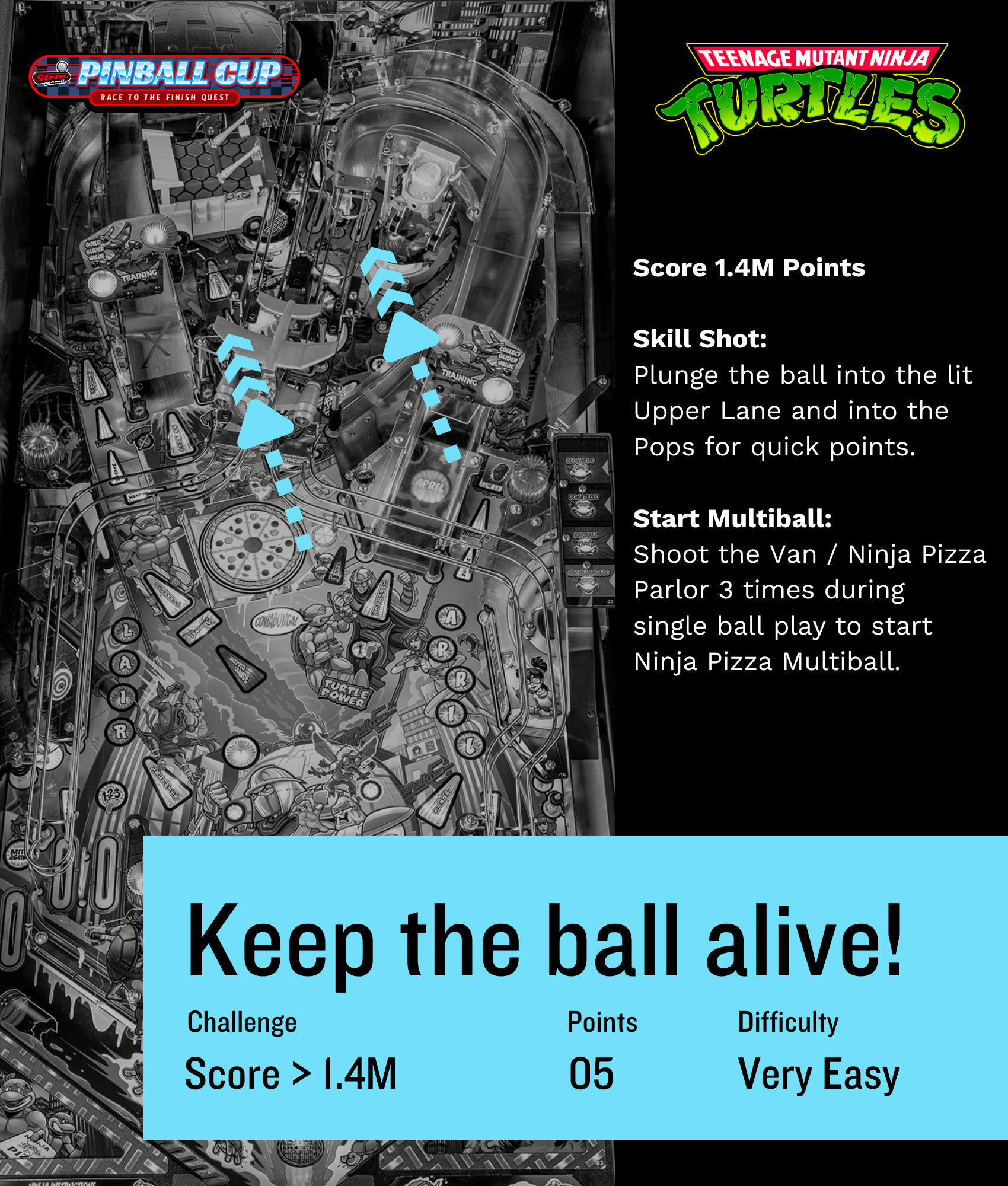 TMNT Race 4 - Stern Pinball