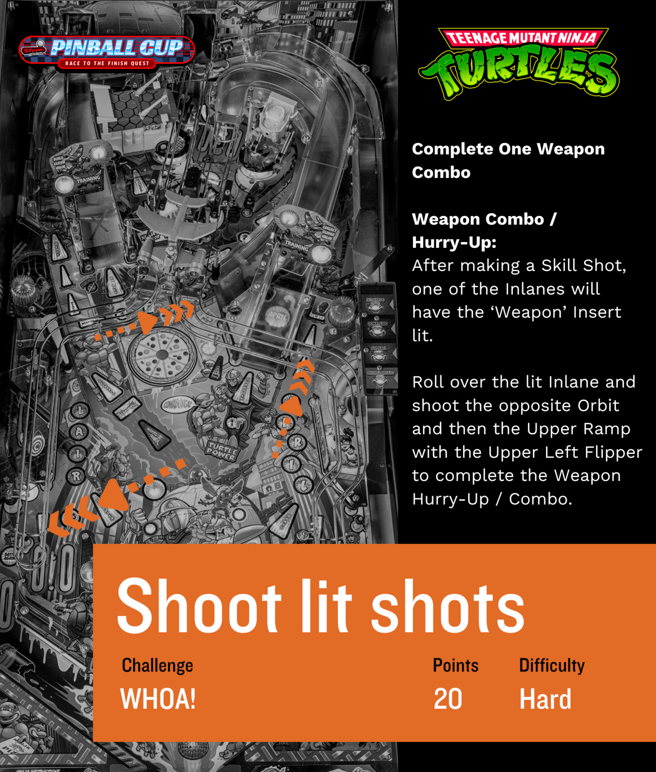 TMNT Race 4 - Stern Pinball