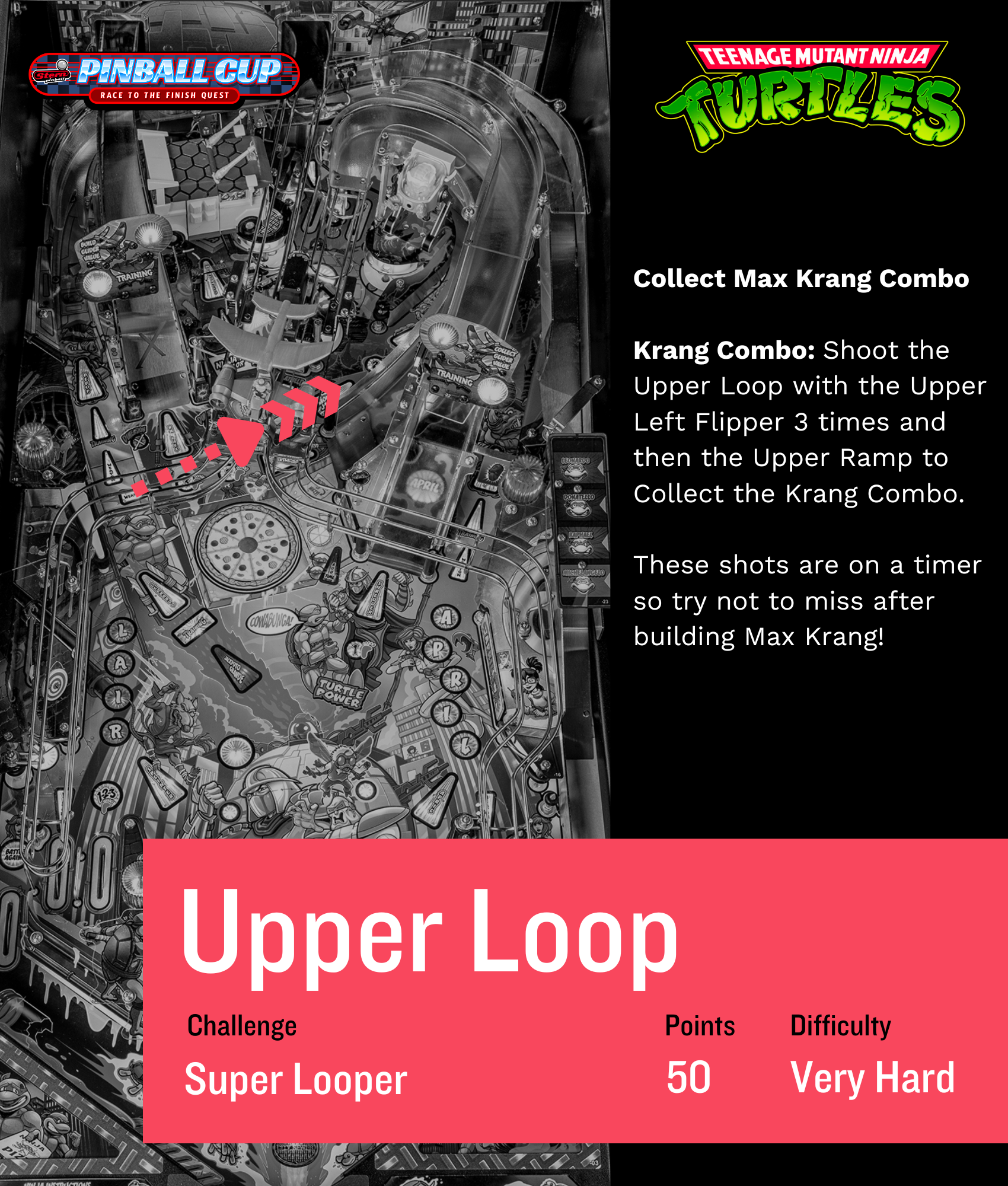 TMNT Race 4 - Stern Pinball