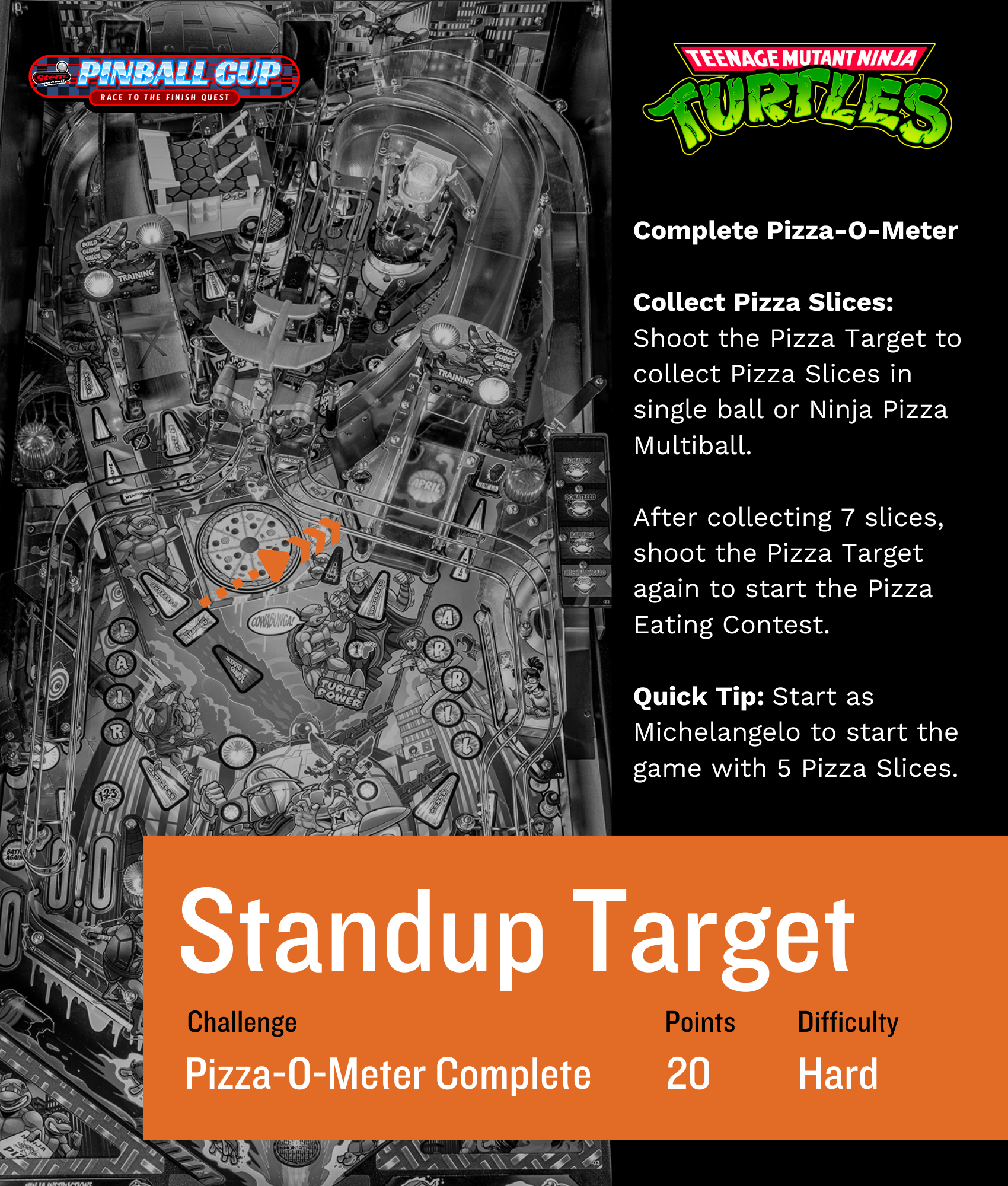 TMNT Race 5 - Stern Pinball
